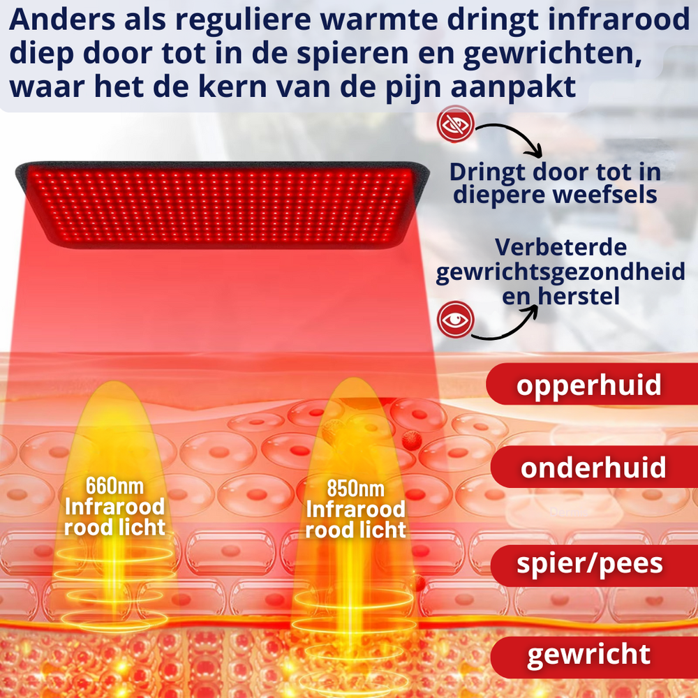 Professionele InfraRood Therapie Mat - 60x60cm - Herstel en Ontspannin